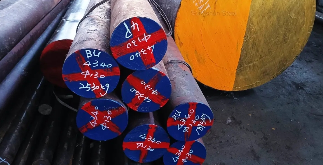 4340 Alloy Steel: A Versatile Material: M35 High Speed Steel, All You ...